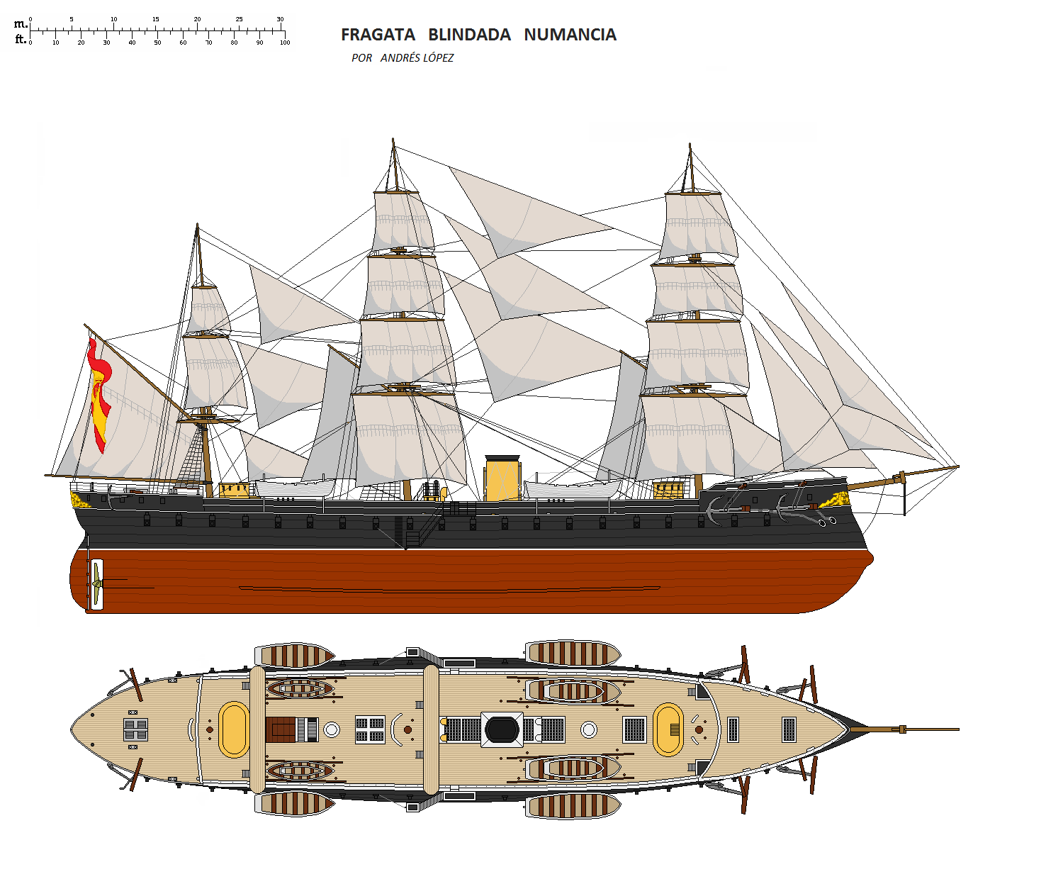 FRAGATA NUMANCIA – Melilla, Mar y Medioambiente