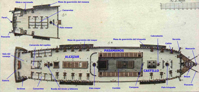 NAVÍO EL GLORIOSO (advocación San Ignacio de Loyola) – Melilla, Mar y ...
